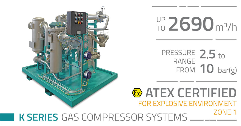New Atex-certified K Series Gas Compressor Systems | Pneumofore